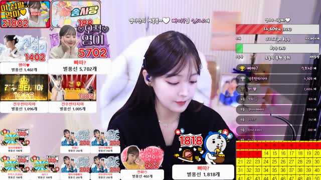 [클립] 피리부는영이에게 별풍선 1402개 선물 | SOOP VOD