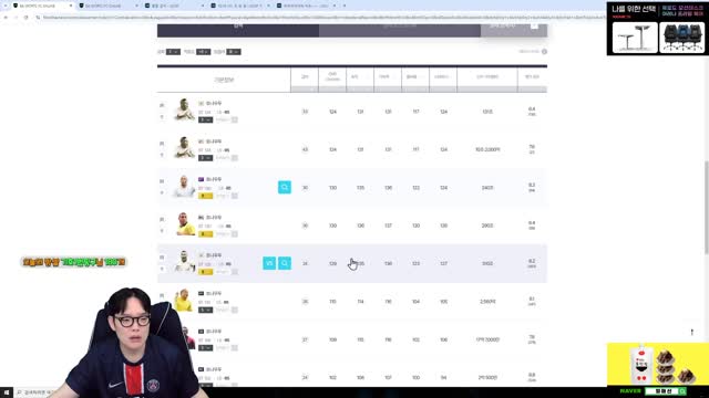 [클립]ㅈ됐다 내 CU호날두 금카.. 발롱도르 시즌 등장 [감컴] 피파4 | SOOP VOD