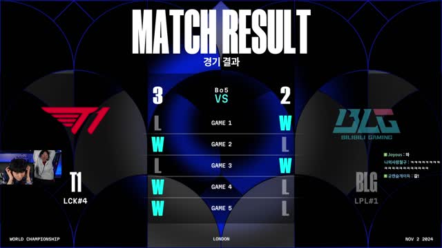 [클립]김민교x이상호 T1 vs BLG 월즈 결승전 #Worlds2024 | SOOP VOD