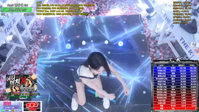 [클립][케이] 주연 누나 춤 엉성하게 추는게 매력 있네 / 시그 추다가 넘어지는 팀장님 ㅋㅋㅋㅋㅋ | SOOP VOD