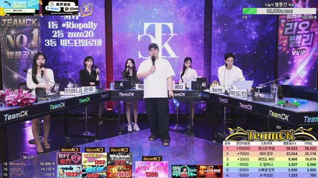 [클립] [TCK]홍빠에게 별풍선 1000개 선물 | SOOP VOD