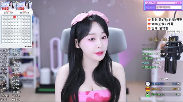 [클립] 보고니에게 별풍선 152개 선물 | SOOP VOD