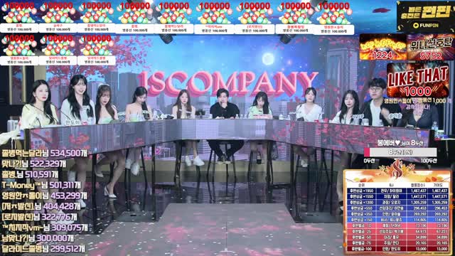 [캐치] [FV]박퍼니에게 1050개 선물 | SOOP VOD