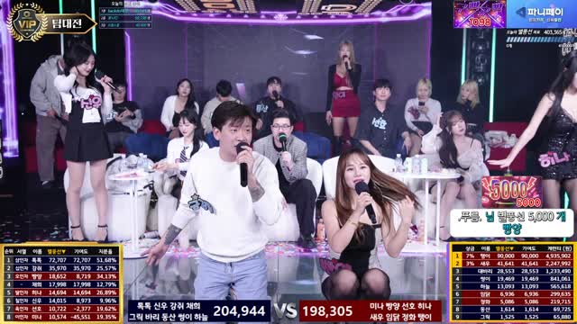 [클립] 댄동단장태우에게 별풍선 5000개 선물 | SOOP VOD