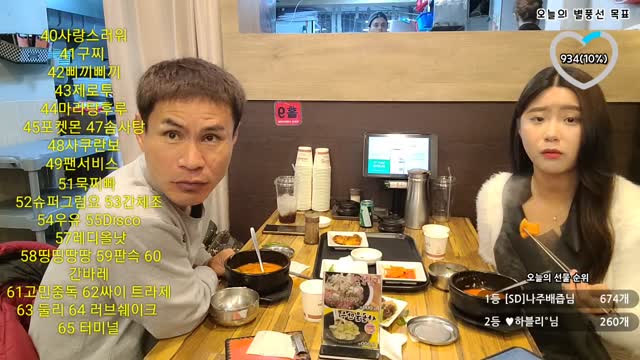 [클립] [SD]수달에게 별풍선 148개 선물 | SOOP VOD