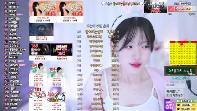 [클립] 복람에게 별풍선 1454개 선물 | SOOP VOD