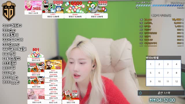 [클립] 예빈:B에게 별풍선 122개 선물 | SOOP VOD