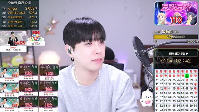 [클립] BJ왕씨에게 별풍선 153개 선물 | SOOP VOD