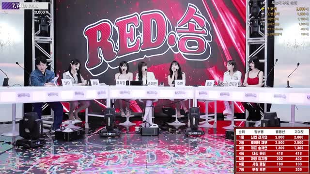 [캐치]RED.송 엑셀 1화 최후의 직급전쟁! 버러지조 로링 | SOOP VOD