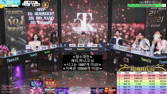 [클립] [TCK]홍빠에게 별풍선 10000개 선물 | SOOP VOD