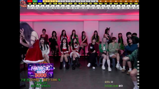 [캐치] NS남순 - FANTASTIC BABE 3000(수니콘 시그 춤) | SOOP VOD