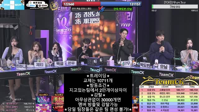 [클립] [TCK]홍빠에게 별풍선 10000개 선물 | SOOP VOD
