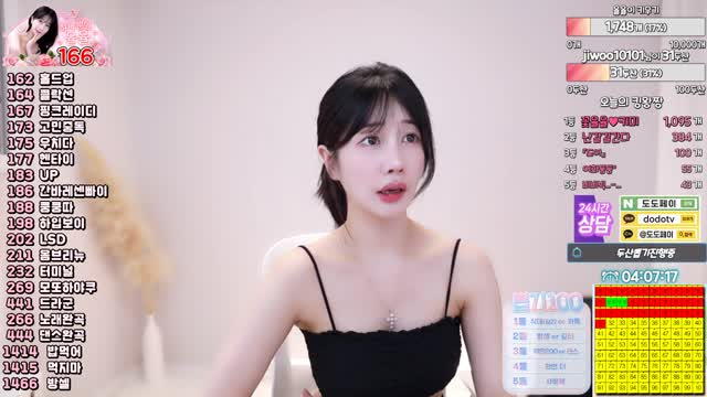 [클립] 꽃율율에게 별풍선 166개 선물 | SOOP VOD