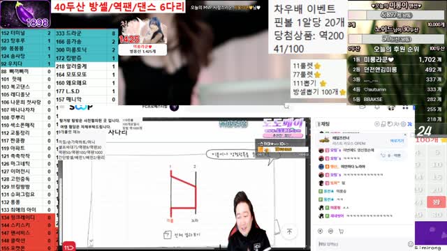 [클립] 김미롱♥에게 별풍선 12425개 선물 | SOOP VOD