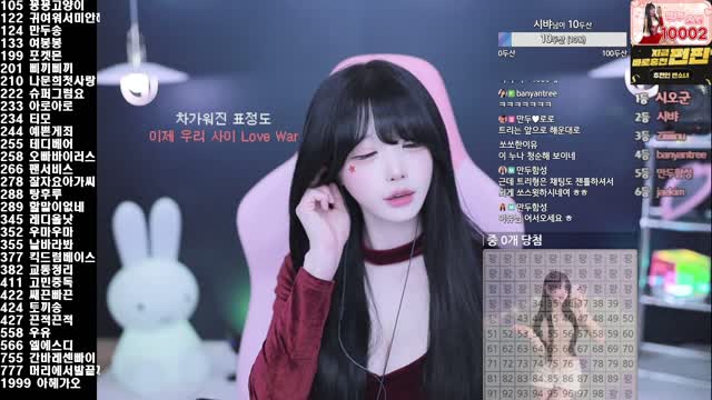 [클립] 만소녀에게 별풍선 2845개 선물 | SOOP VOD