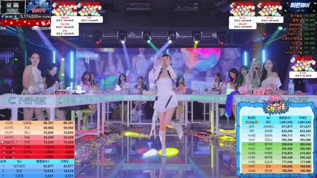 도도희 - 1234 왜요왜요 | SOOP VOD