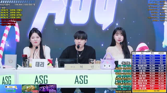 [클립] [ASG]혁민에게 별풍선 3708개 선물 | SOOP VOD