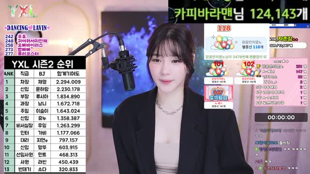 [클립] 라빈♥에게 별풍선 147개 선물 | SOOP VOD
