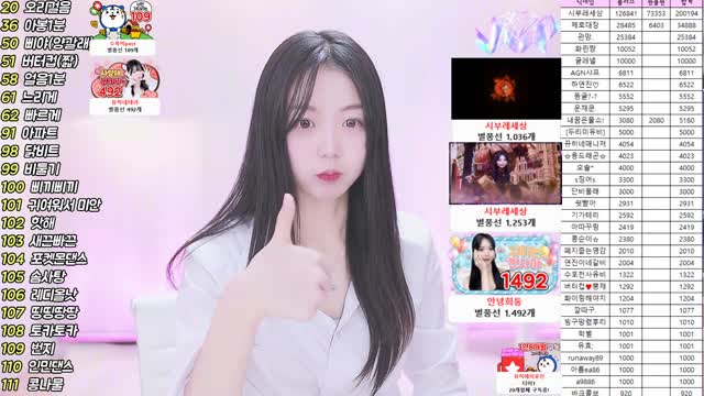 [클립] ♥뀨히♥에게 별풍선 192개 선물 | SOOP VOD