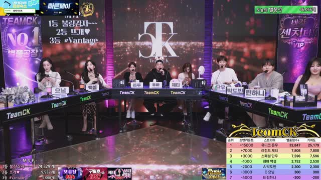 [클립] [TCK]홍빠에게 별풍선 5000개 선물 | SOOP VOD