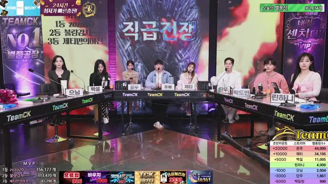 [클립] [TCK]홍빠에게 별풍선 1000개 선물 | SOOP VOD