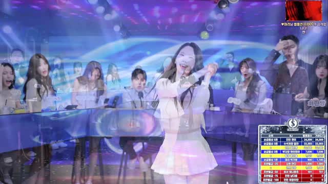 [클립] [FV]박퍼니에게 별풍선 11000개 선물 | SOOP VOD