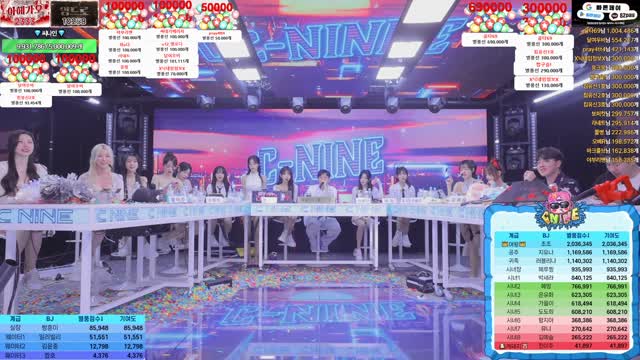 [클립] 철구형2↑에게 별풍선 109개 선물 | SOOP VOD