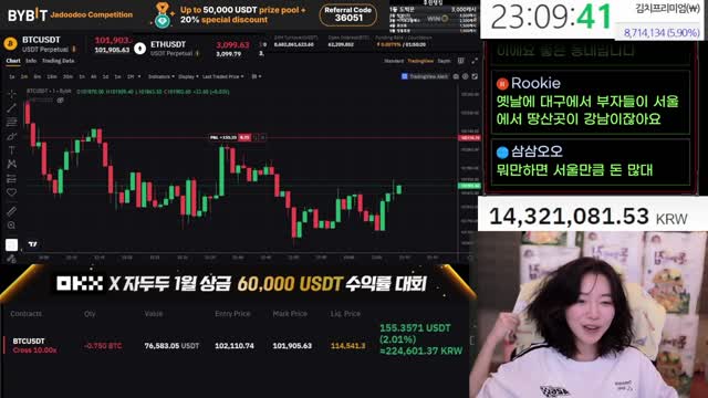 [클립]비트코인 롱숏 둘중 하나는 뒈진다 새벽4시 FOMC (1월 개인대회 상금 50,000USDT) | SOOP VOD