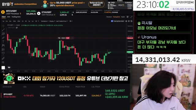 [클립]비트코인 롱숏 둘중 하나는 뒈진다 새벽4시 FOMC (1월 개인대회 상금 50,000USDT) | SOOP VOD