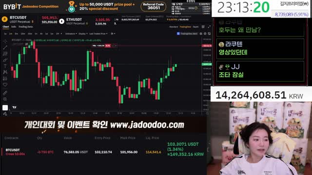 [클립]비트코인 롱숏 둘중 하나는 뒈진다 새벽4시 FOMC (1월 개인대회 상금 50,000USDT) | SOOP VOD