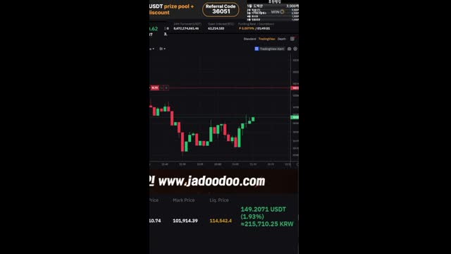 [캐치]비트코인 롱숏 둘중 하나는 뒈진다 새벽4시 FOMC (1월 개인대회 상금 50,000USDT) | SOOP VOD