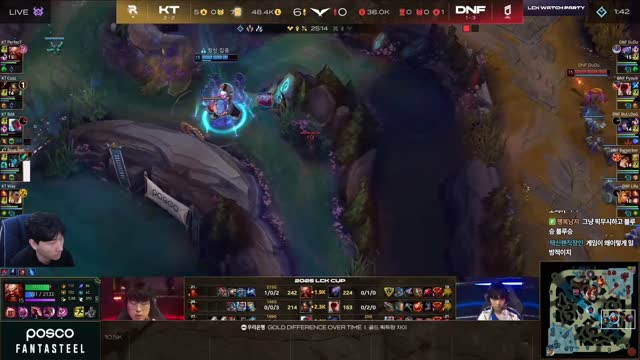 [캐치]김민교 LCK DNF vs KT 레전드매치업 #LckWatchParty | SOOP VOD
