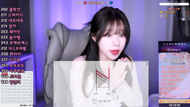 [클립] 히로♥에게 별풍선 2875개 선물 | SOOP VOD
