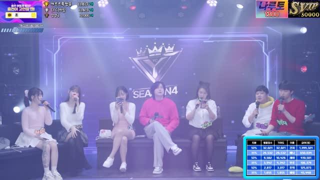 [클립] [YC]양경민에게 별풍선 1000개 선물 | SOOP VOD