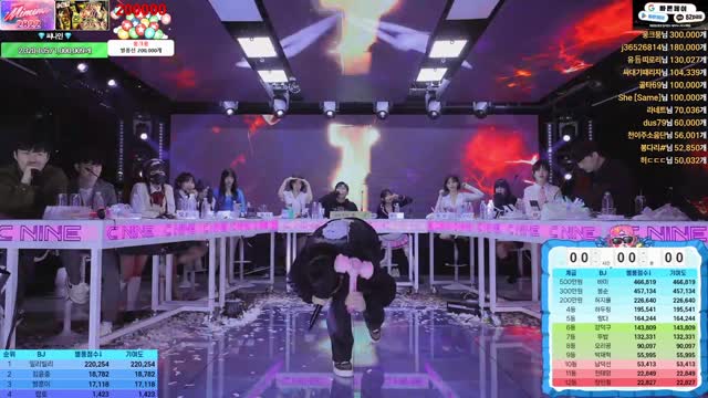 [캐치]씨나인 스타부 123 | SOOP VOD