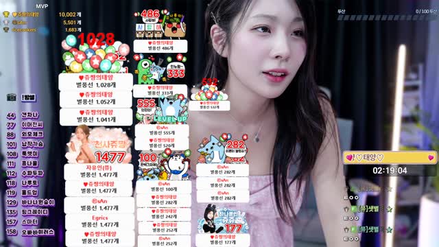 [클립] 쥬쨩에게 별풍선 2877개 선물 | SOOP VOD