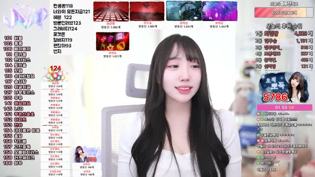 [클립] 뽀득이♡에게 별풍선 1486개 선물 | SOOP VOD