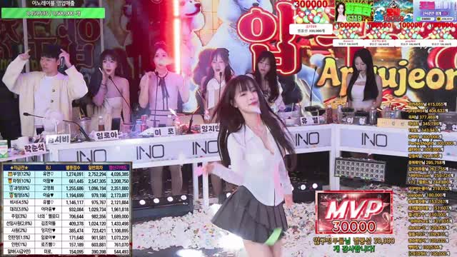 [클립] [BJ]김인호에게 별풍선 30000개 선물 | SOOP VOD