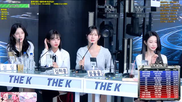 [클립] [BJ]케이에게 별풍선 10000개 선물 | SOOP VOD