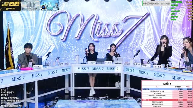 [클립] [7]디자인수에게 별풍선 1000개 선물 | SOOP VOD