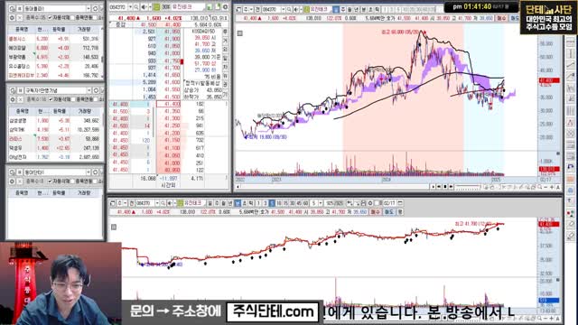 [클립][단테사단 주식등대] 🔴 돌파 가즈아~! (2025.02.17) | SOOP VOD