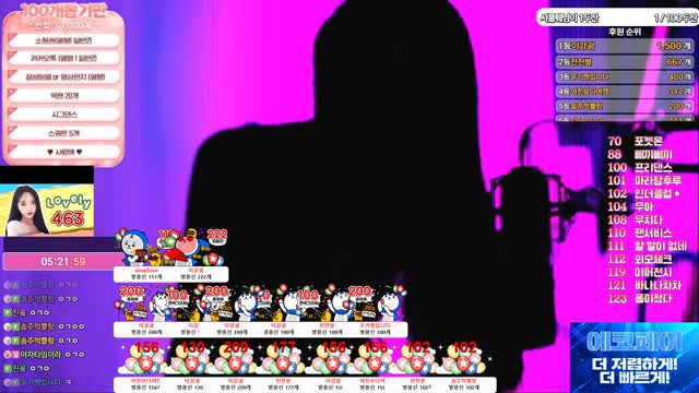 [클립] 박예솜♥에게 별풍선 1463개 선물 | SOOP VOD