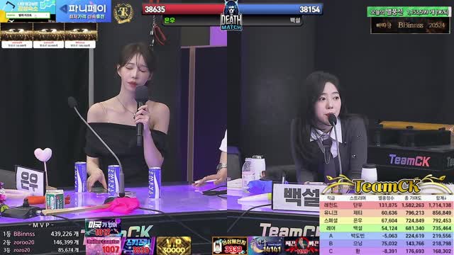 [클립] [Hent]홍빠에게 별풍선 3000개 선물 | SOOP VOD