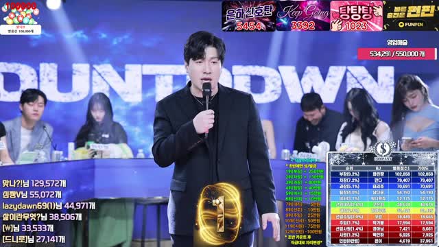 [클립] [JS]박퍼니에게 별풍선 20000개 선물 | SOOP VOD