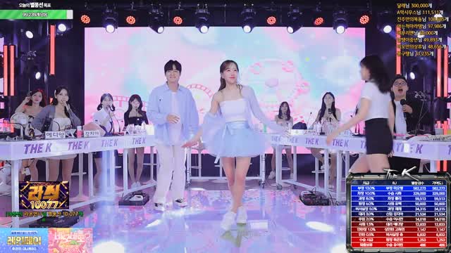 [클립][더케이] 미오탱 탱셈블 9시 탱플단 탱플 (7) | SOOP VOD