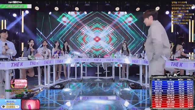 [클립]케이 - LOCKDOWN [15000] [더케이] | SOOP VOD