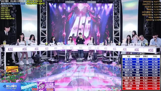 [클립] [ASG]혁민에게 별풍선 5555개 선물 | SOOP VOD