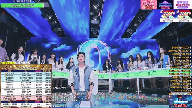 [클립] [BJ]김인호에게 별풍선 5000개 선물 | SOOP VOD