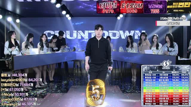 [클립] [JS]박퍼니에게 별풍선 10088개 선물 | SOOP VOD