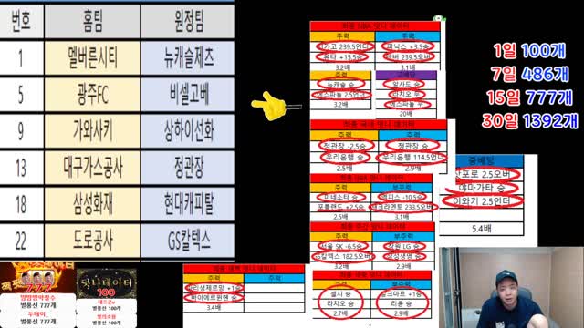 [클립] 덧니뿅*.*에게 별풍선 777개 선물 | SOOP VOD